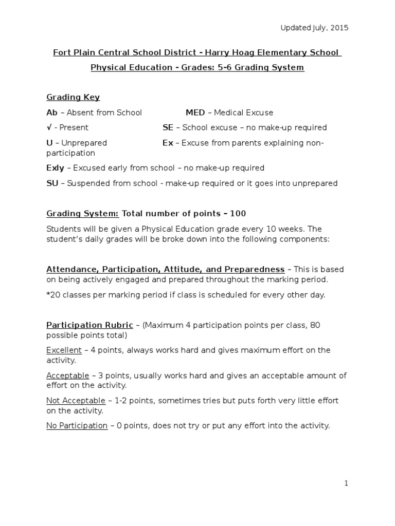 PE Grading System for Grades 5-6 | PDF | Physical Education | Test ...