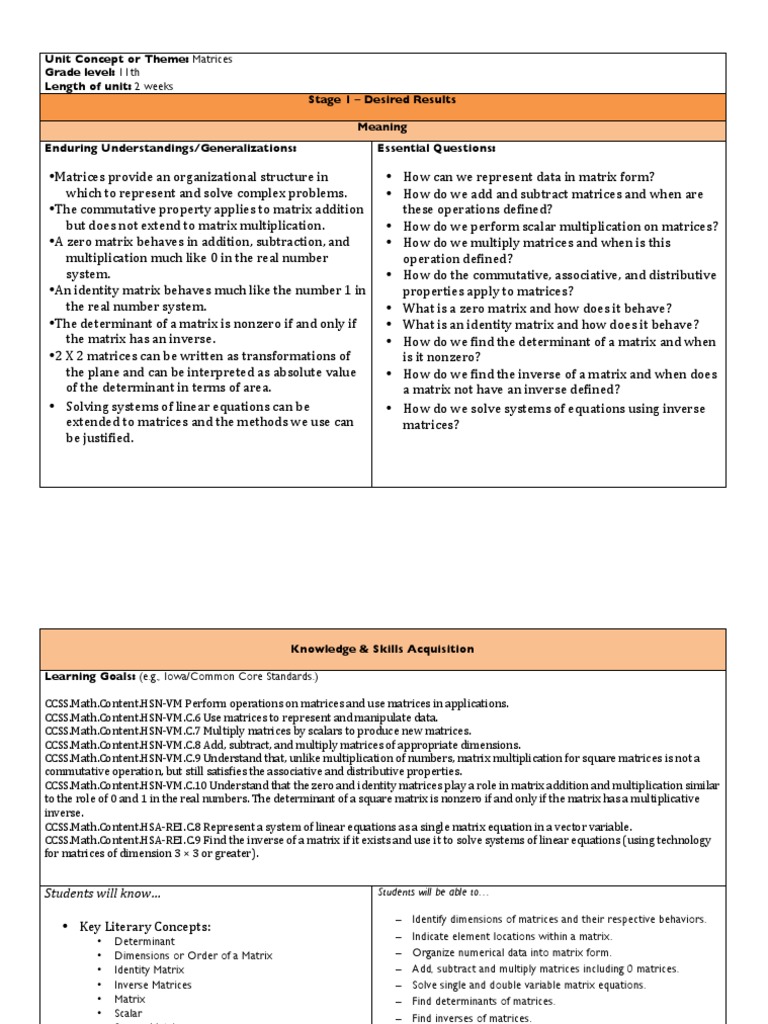 Ubd Unit Plan | PDF | Matrix (Mathematics) | Determinant