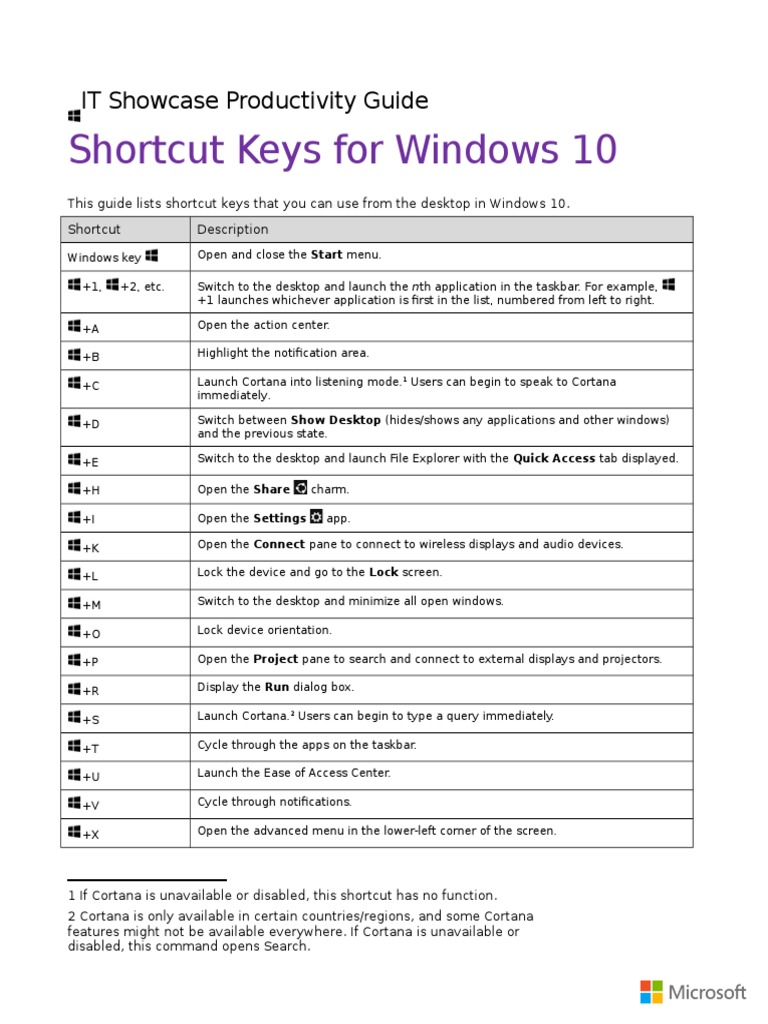 Shortcut Keys For Windows 10 | Download Free PDF | Windows 10 | Graphical User Interfaces