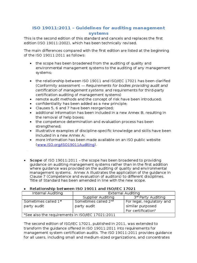 ISO 19011 Comaprisons | Audit | Auditor's Report