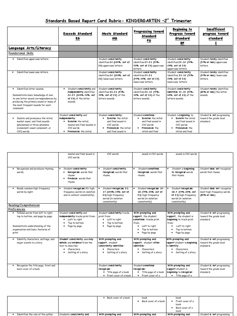 Kindergarten 2nd Trimester Report Card Rubric | PDF | Subtraction | Shape