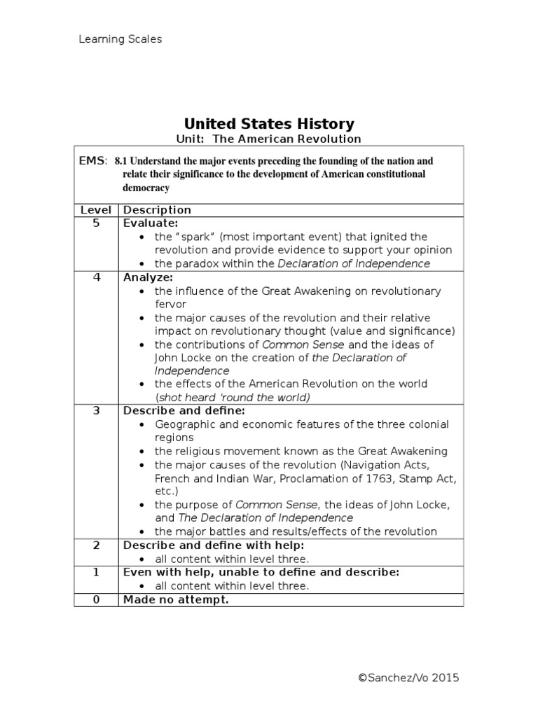 American Revolution Learning Guide | PDF | Politics