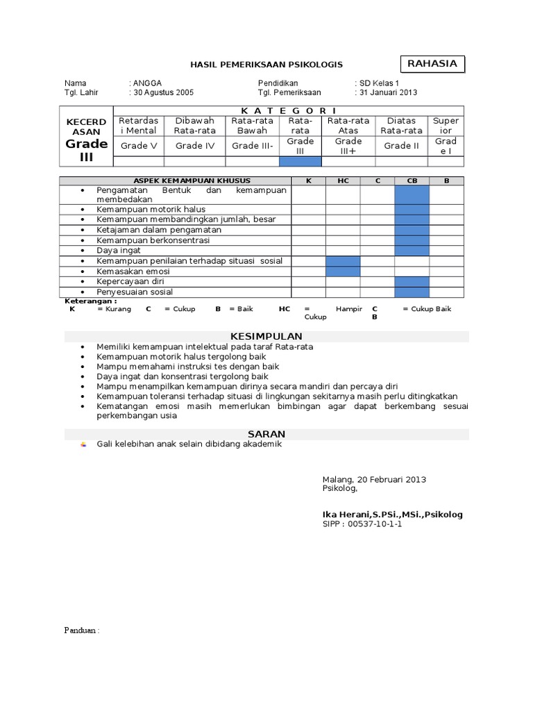Laporan Hasil Psikotes Anak SD | PDF | Karier & Perkembangan