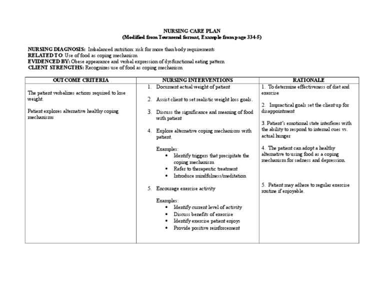 Nursing Care Plan for Obesity Management | PDF