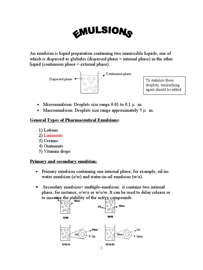 Types and Applications of Pharmaceutical Emulsions | PDF | Science ...