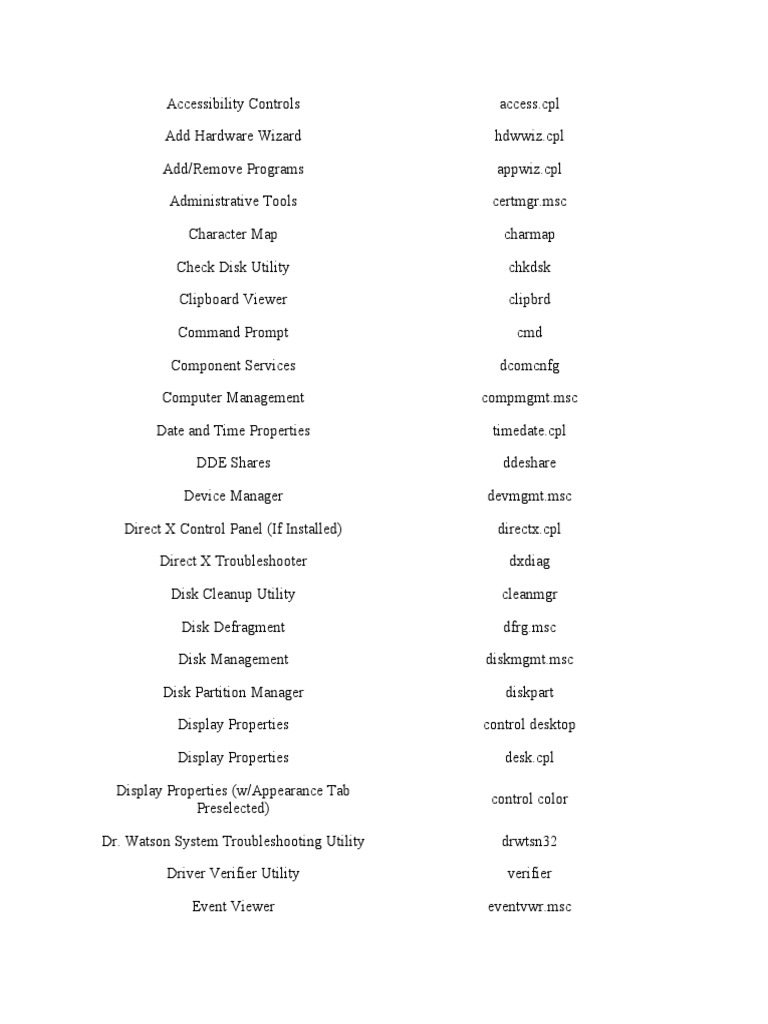 Comenzi MS-DOS in Command Prompt | PDF | Windows Registry | Microsoft Windows