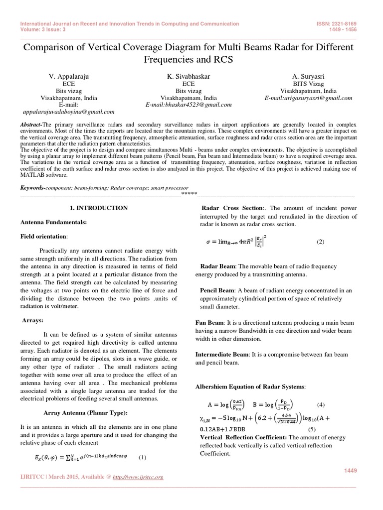 Comparison of Vertical Coverage Diagram For Multi Beams Radar For ...