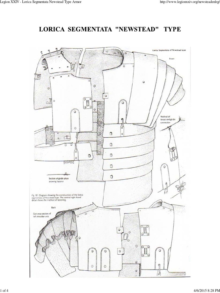 Lorica Segmentata Newstead Type Armor | PDF | Military Of Ancient Rome ...