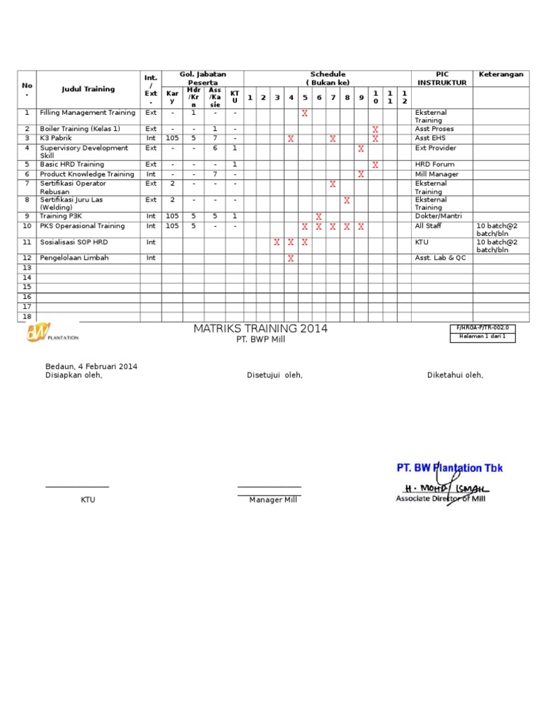 Contoh Matrik Training | PDF