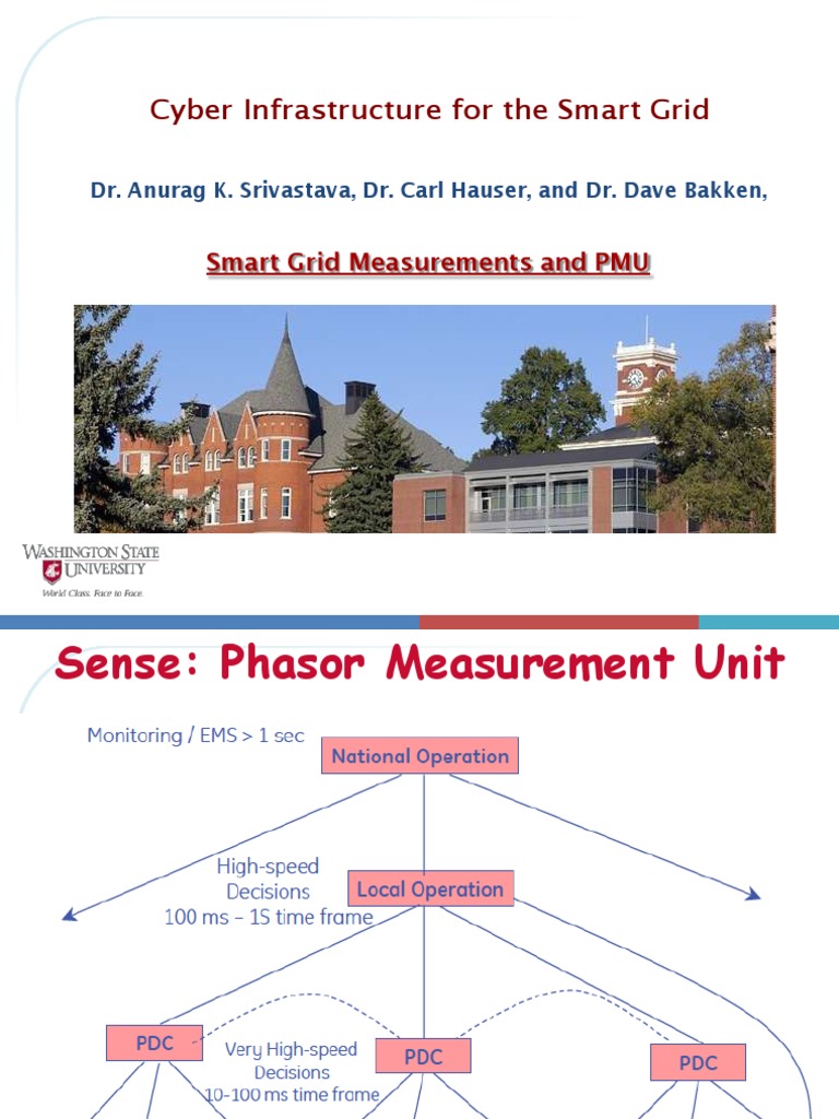 Lesson 3 2 Smart Grid Measurements PMU | PDF