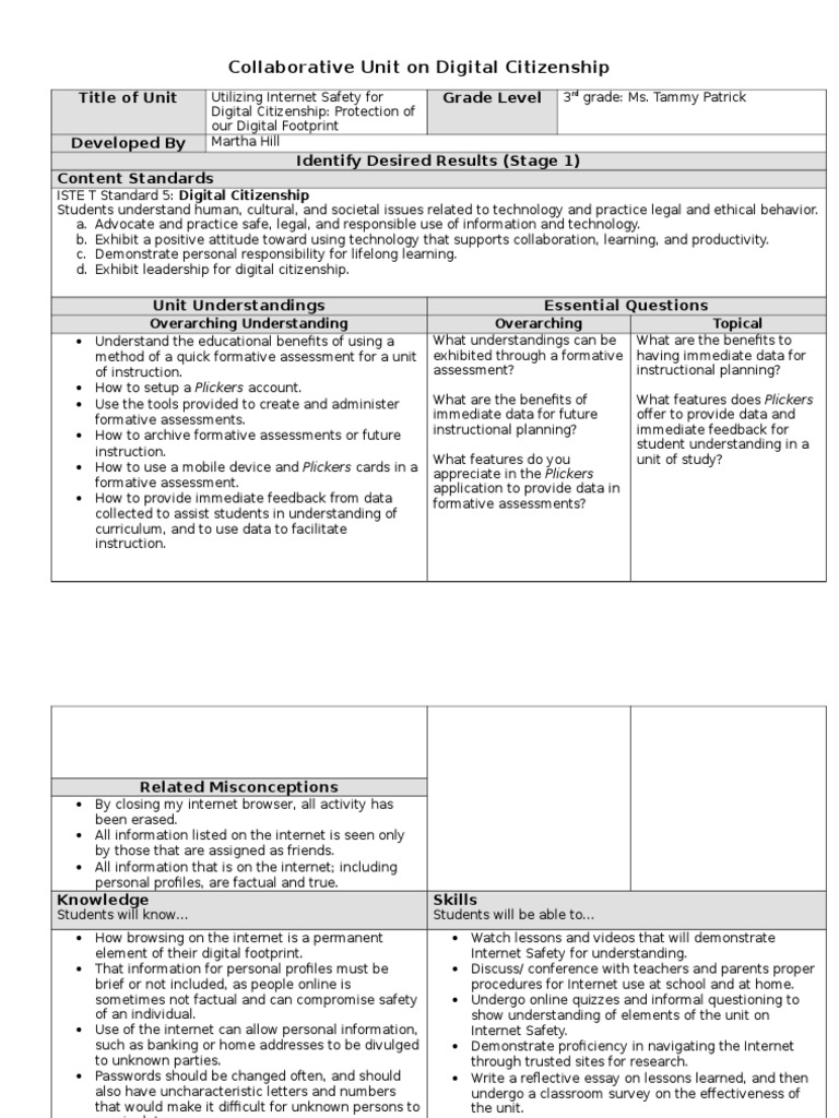 Digital Citizenship & Internet Safety Unit | PDF | Educational ...