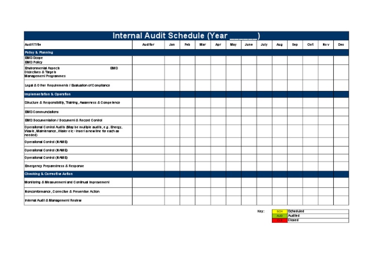 Template Internal Audit Schedule | PDF
