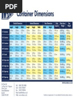 COntainer Van Specifications | PDF