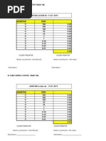 Model Chitanta Word | PDF