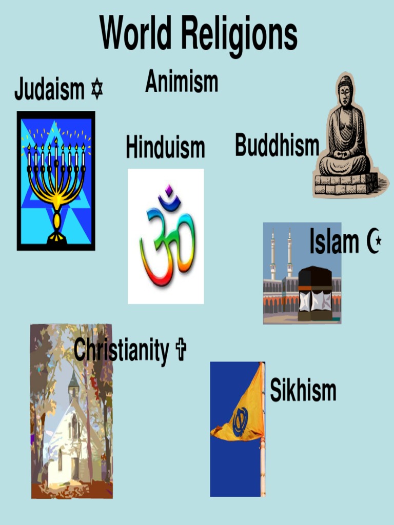 Ppt World Religions