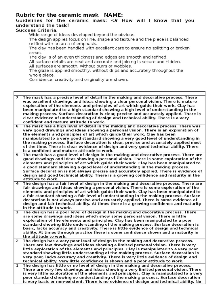Rubric For The Ceramic Mask Name | PDF | Drawing | Cognitive Science