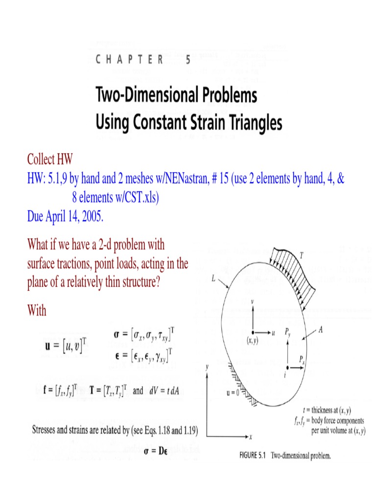2D plane stress FEM problem with surface tractions and point loads ...