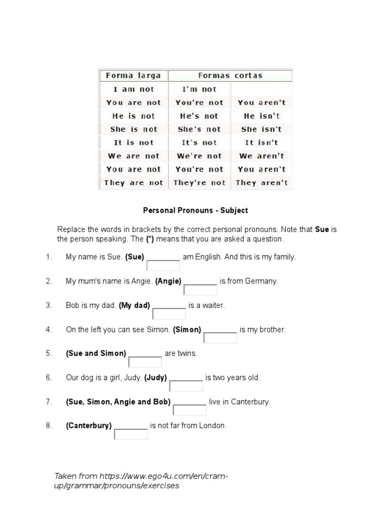 Personal Pronouns Exercise for Beginners | PDF