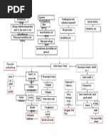 Pengertian Recofol | PDF