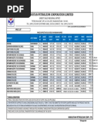 IOCL Bulk and Packed Bitumen Prices 2024 | PDF