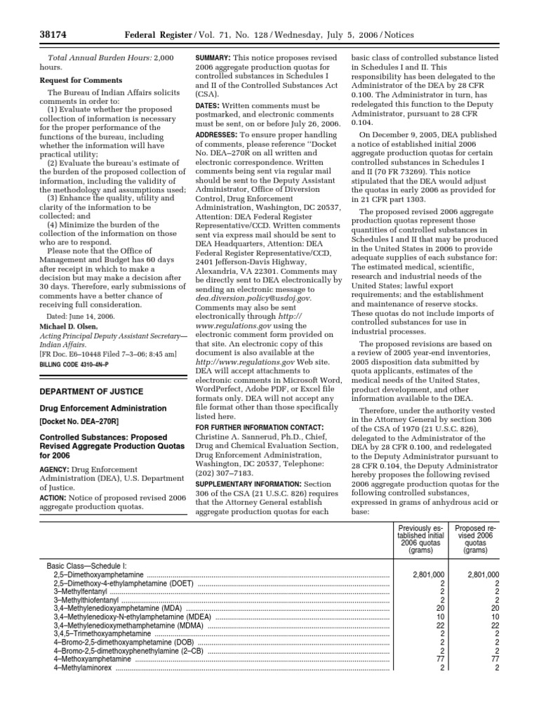 Notice: Schedules of Controlled Substances Production Quotas Schedules ...