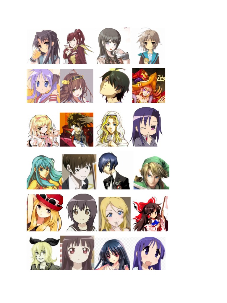 Waifu Chart | PDF