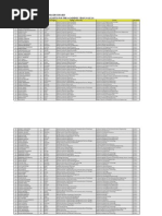 CSI Codes - Alphabetical | PDF | Hvac | Masonry