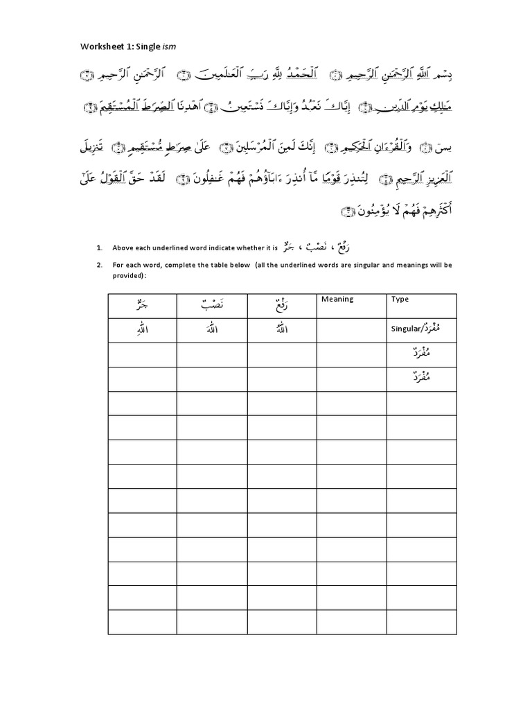 Worksheet 1: Single Ism | PDF | Philology | Language Arts & Discipline