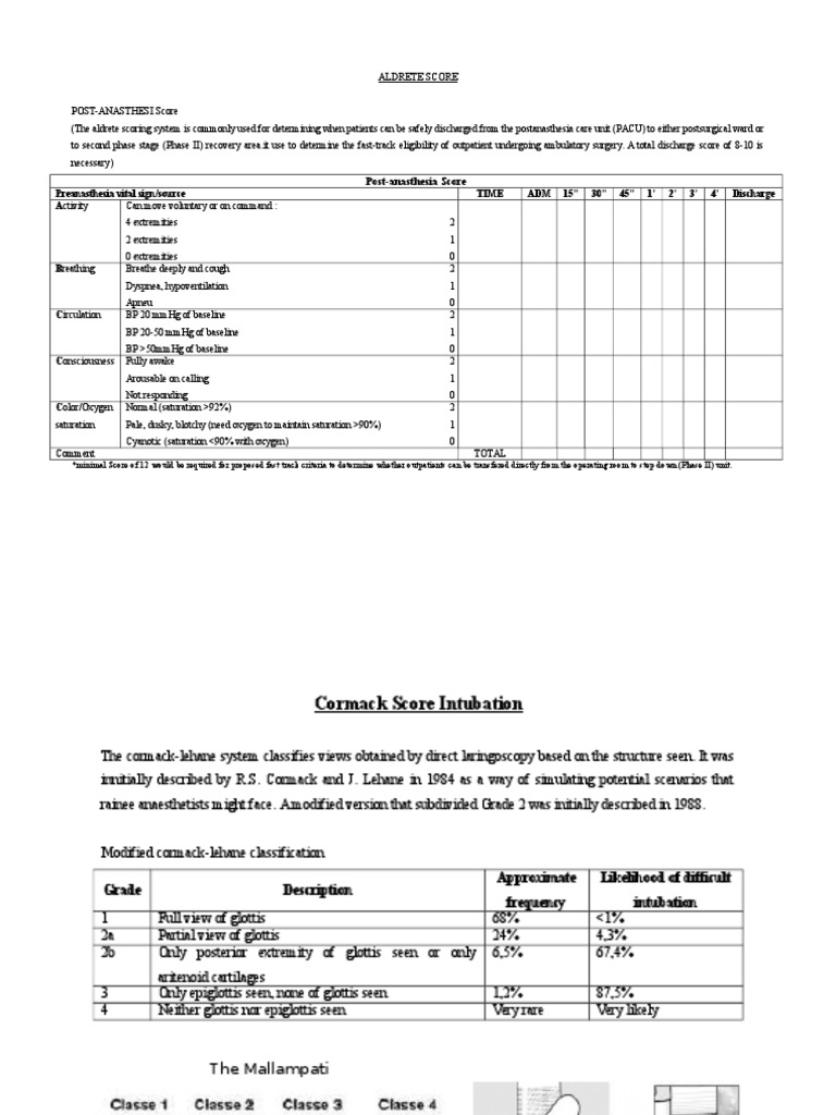 Aldrete Score Print | PDF