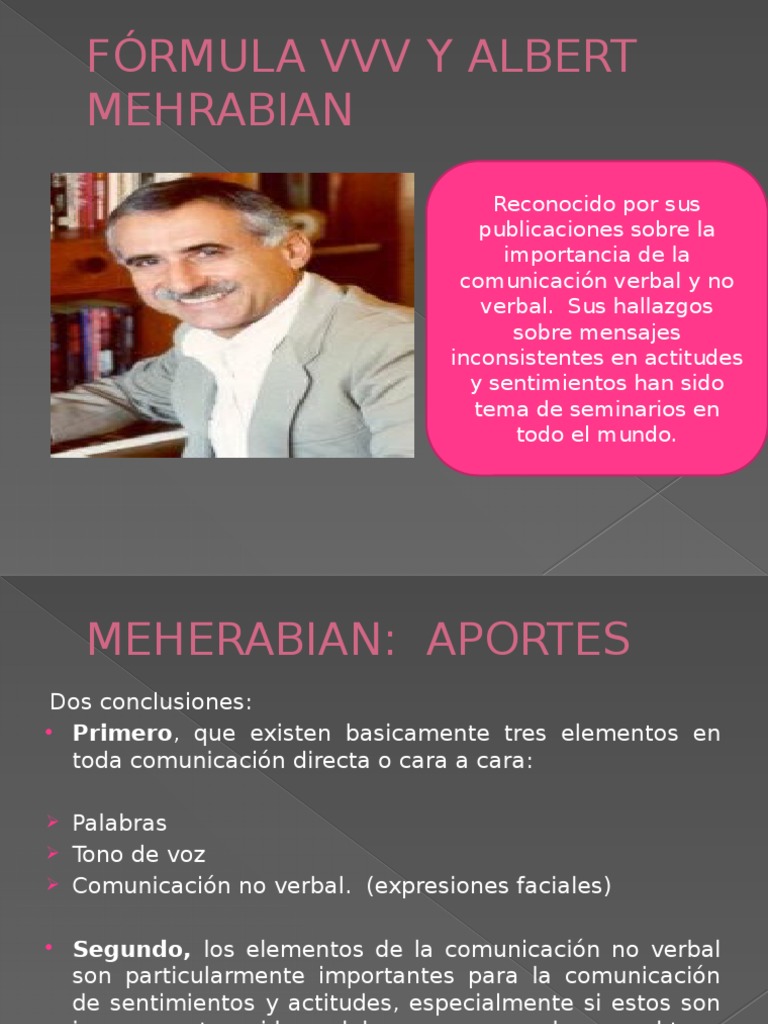 Fórmula VVV | PDF | Comunicación no verbal | Comunicación