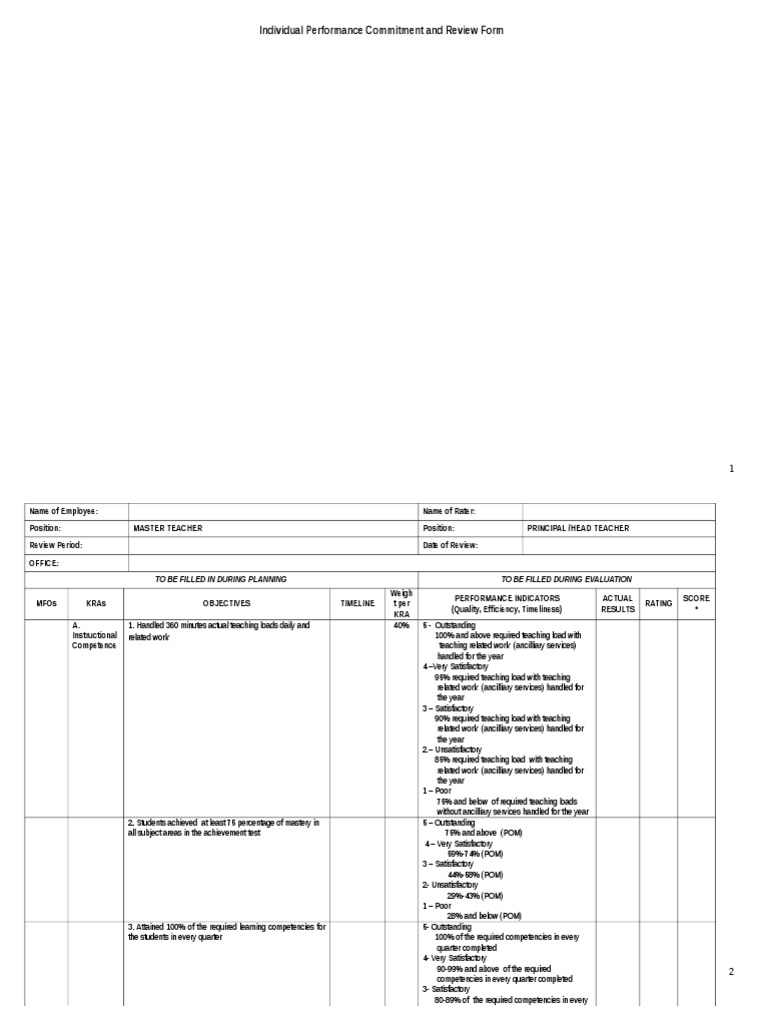 master TEACHERS IPCRF.docx