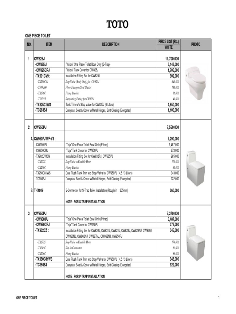 Toto One Piece Toilet Price List | PDF | Science & Mathematics