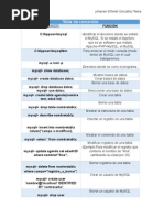 Manual Del Conductor Dtop Oficial | PDF | Licencia de conducir ...