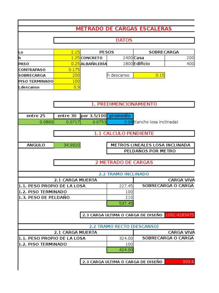 Metrado de Cargas | PDF
