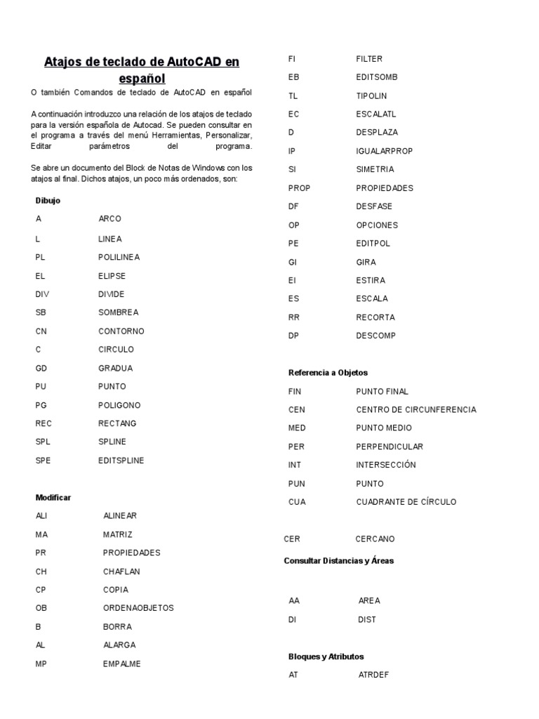Atajos de Teclado de AutoCAD en Español | PDF