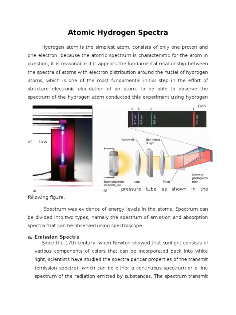 Atomic Hydrogen Spectra.docx | Electromagnetic Spectrum | Emission Spectrum
