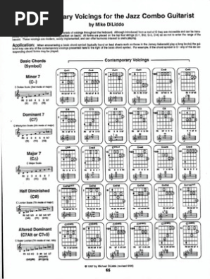 Jazz Guitar Chord Voicings