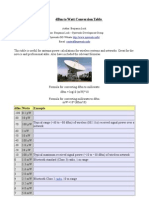 Ceramic and Mylar Capacitor Value Howto and Code Sheet | PDF ...
