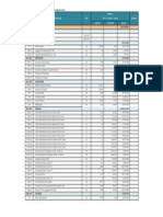 Ditch Cross Sections for Road Construction | PDF | Civil Engineering