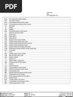 Injector Coding Information Pdf Fuel Injection Ascii