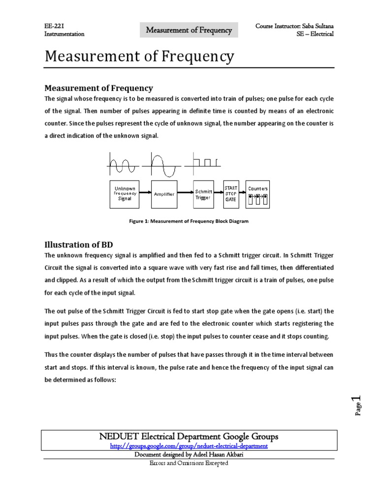 INST+ +Measurement+of+Frequency | PDF | Frequency | Clock