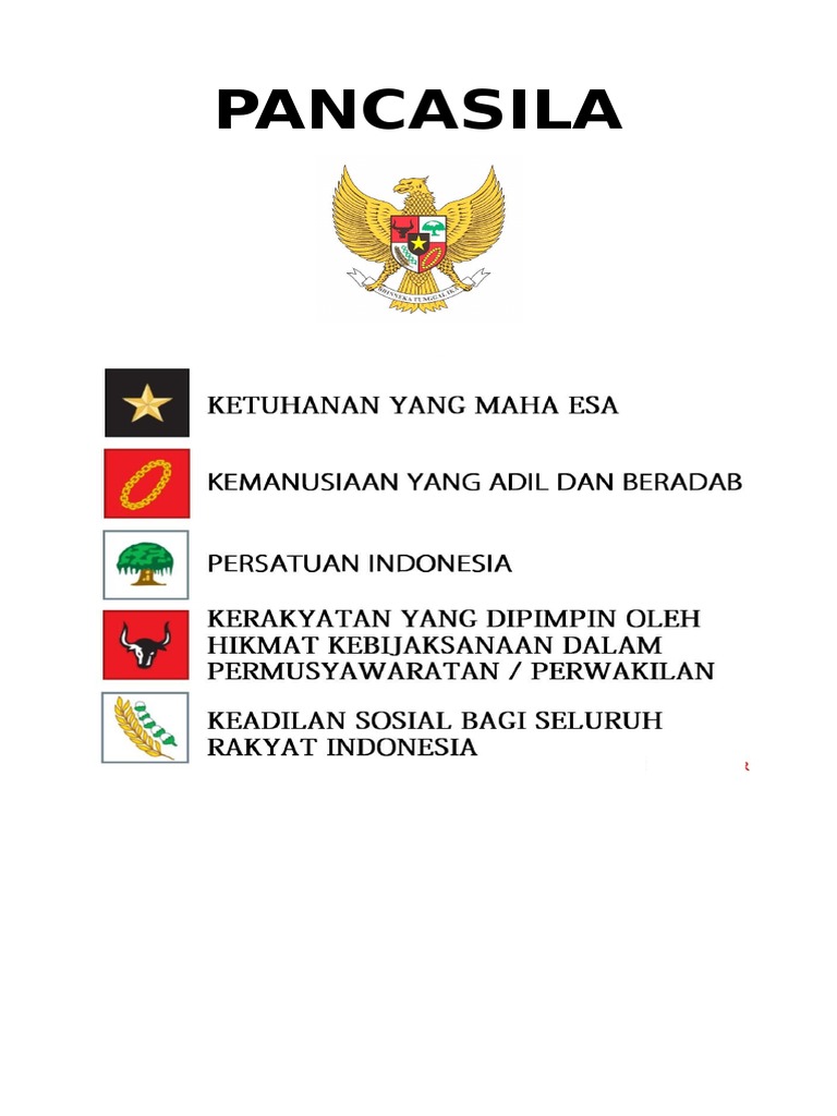 Teks Pancasila | PDF