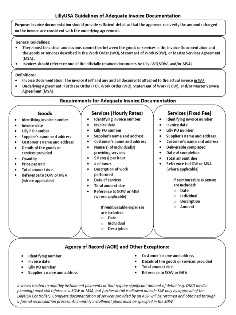 Msa Sow PDF | PDF