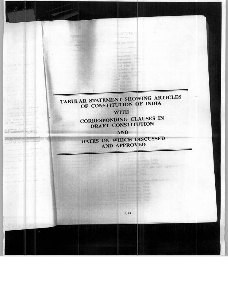 Index For Constituent Assembly Debates | PDF
