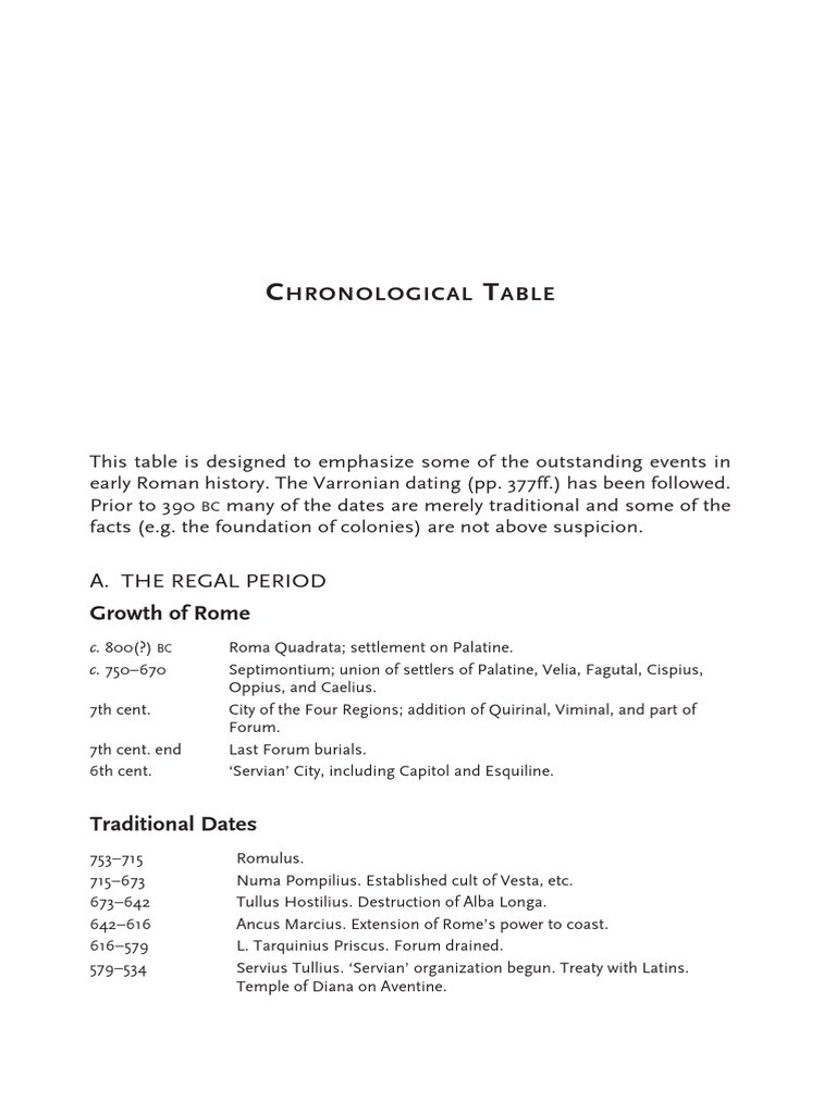 Chronological Table | PDF