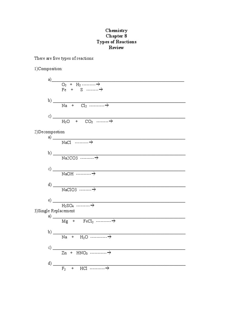 Chemistry Chapter 8 Types of Reactions Review | PDF