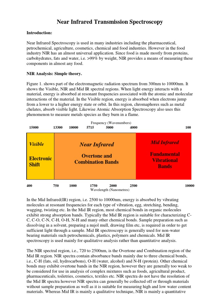 Near Infrared Spectroscopy in Food Analysis | PDF | Infrared ...