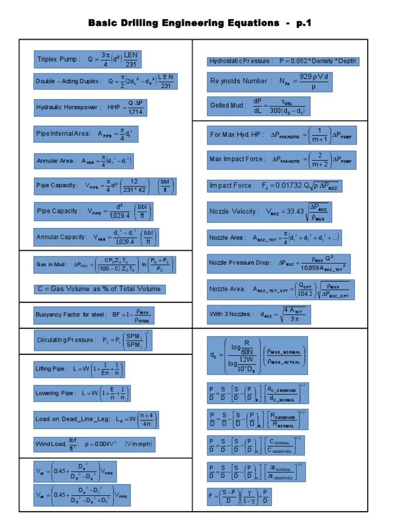 Basic Drilling Engineering Equations | PDF | Teaching Mathematics | Nature