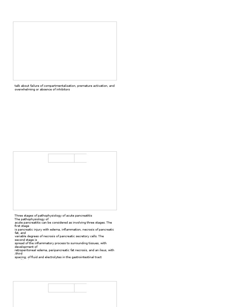 Acute Pancreatitis Pathophysiology Stages | PDF