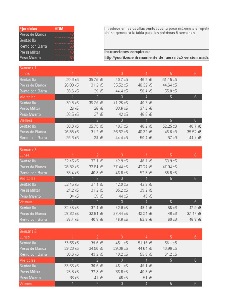 5x5-Madcow1 | Weight Training | Recreation